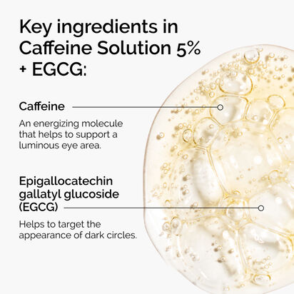 The Ordinary Caffeine Solution 5% + EGCG (30ml) | Space NK