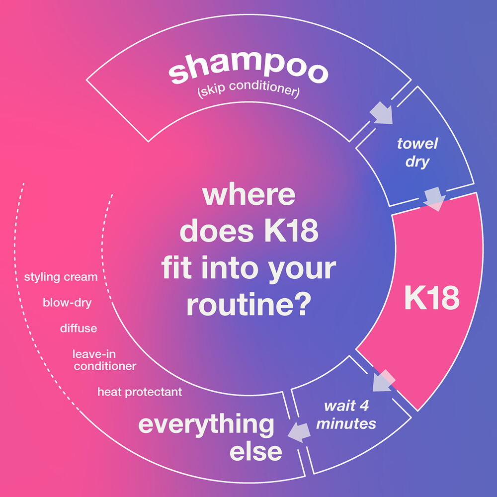 K18 Hair Leave-in Molecular Repair Hair Mask | Space NK