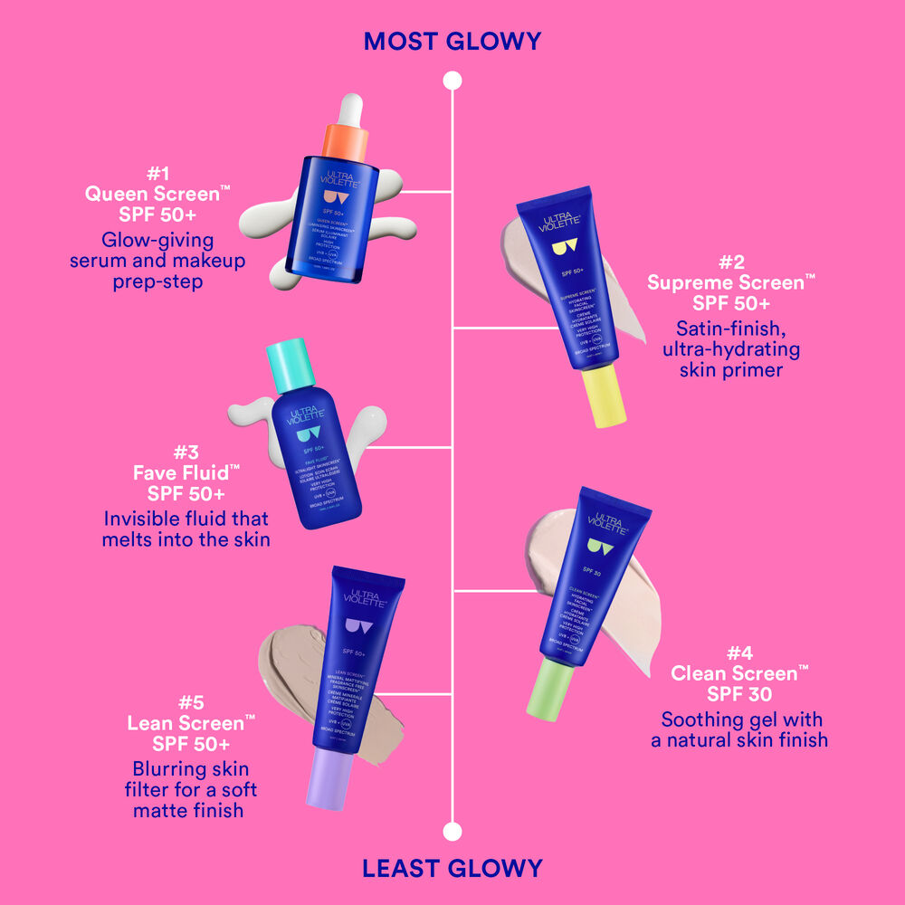 Ultra Violette Fave Fluid SPF 50+ Lightweight Fragrance Free Skinscreen ...