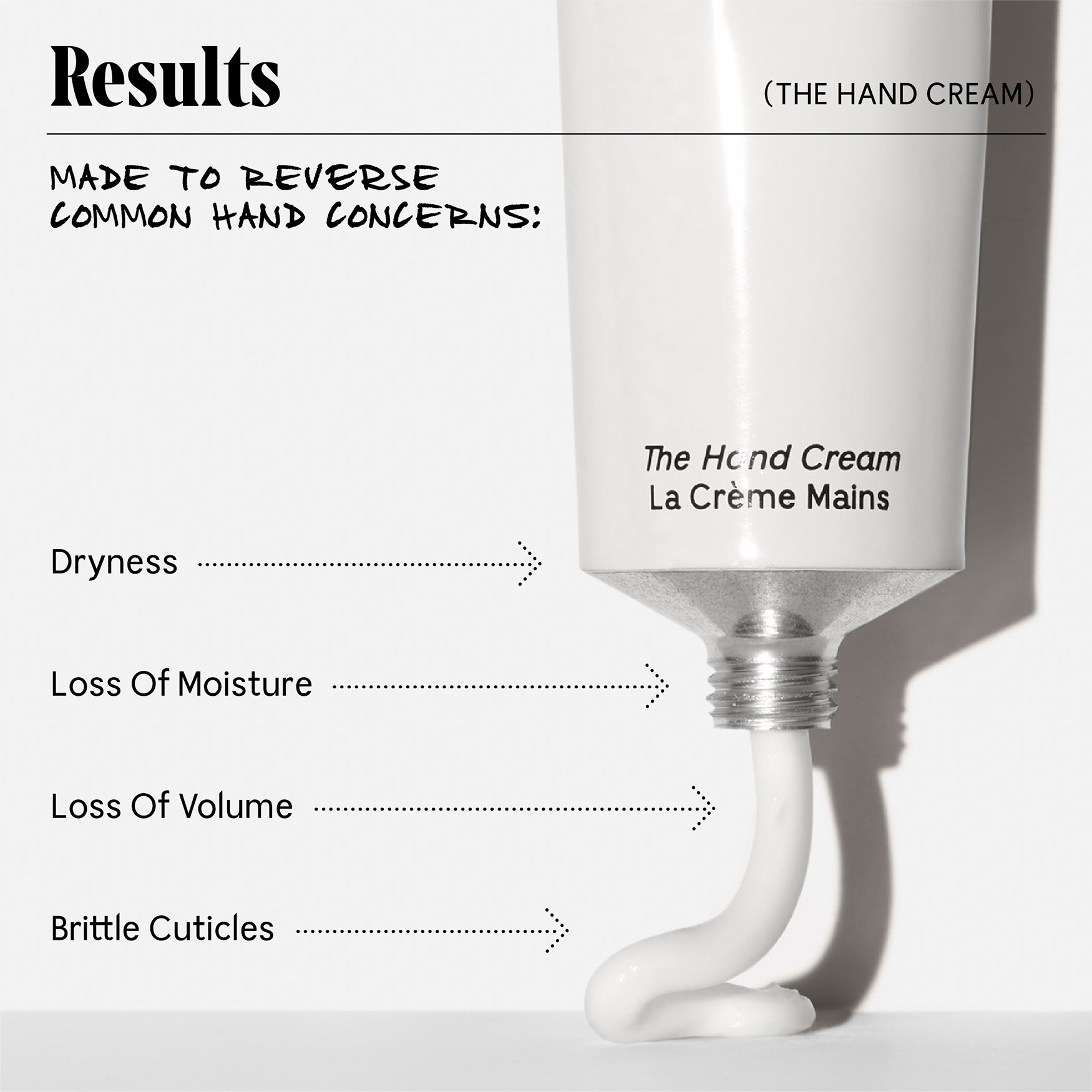 Nécessaire hand cream store