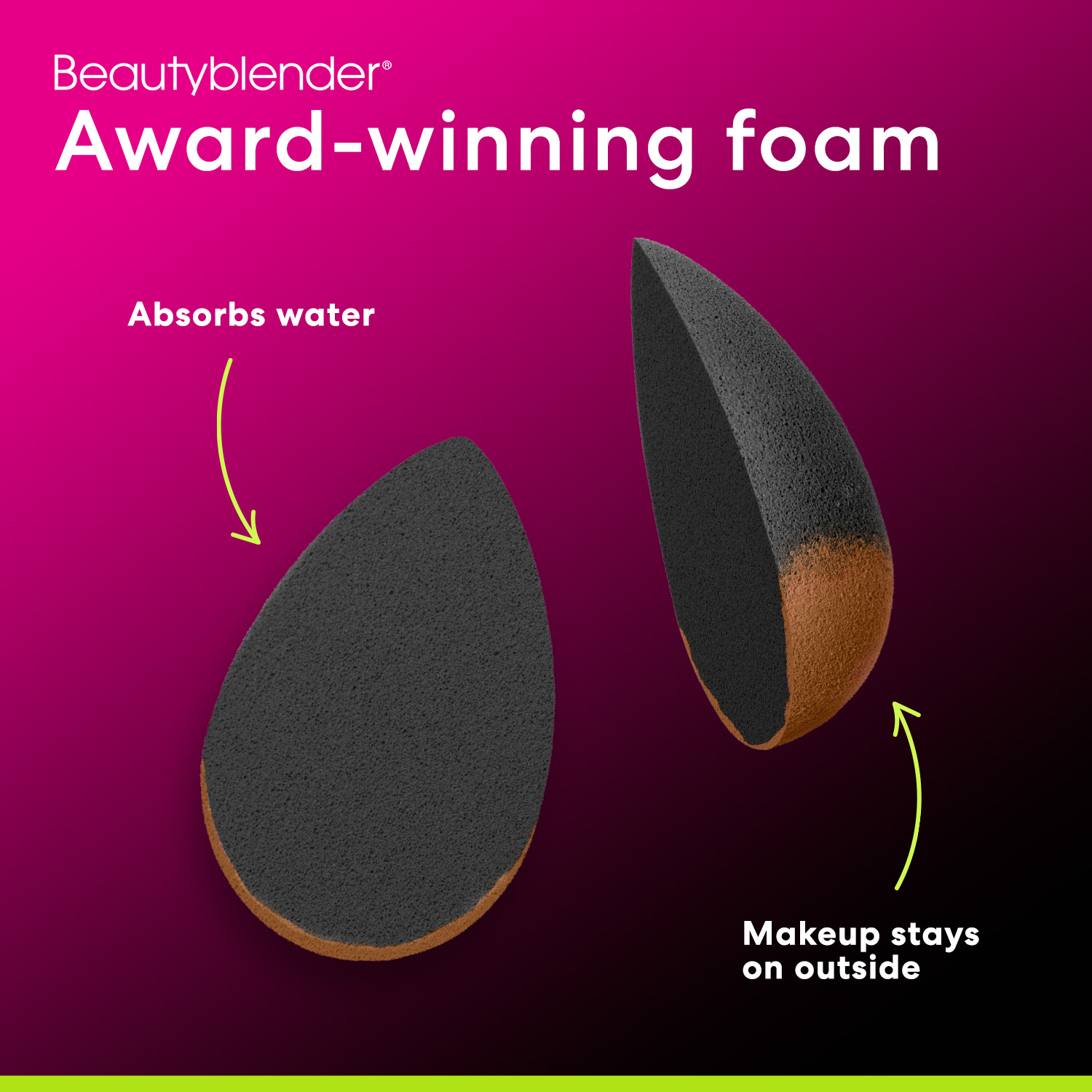 Beautyblender Beautyblender Pro