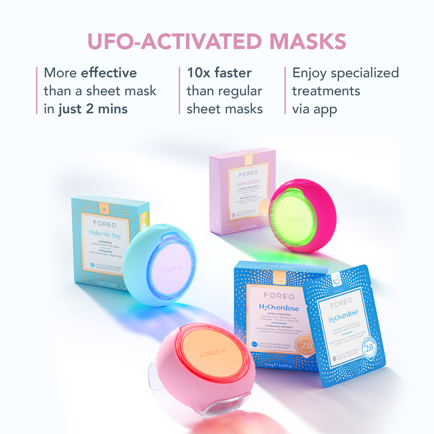 Foreo UFO 3 Pearl Pink | King's Cross