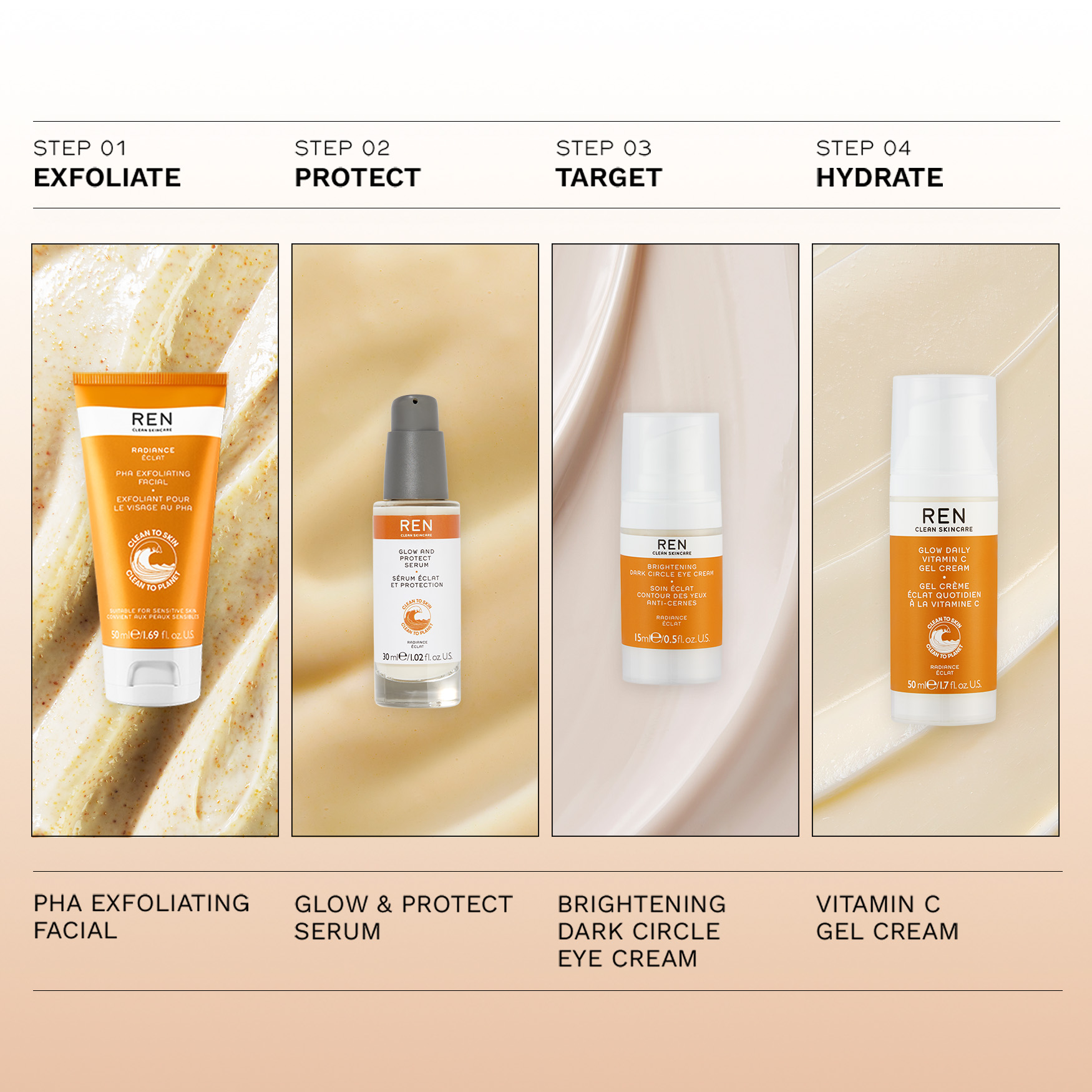 Ren Clean Skincare Radiance PHA Exfoliating Facial | King's Cross